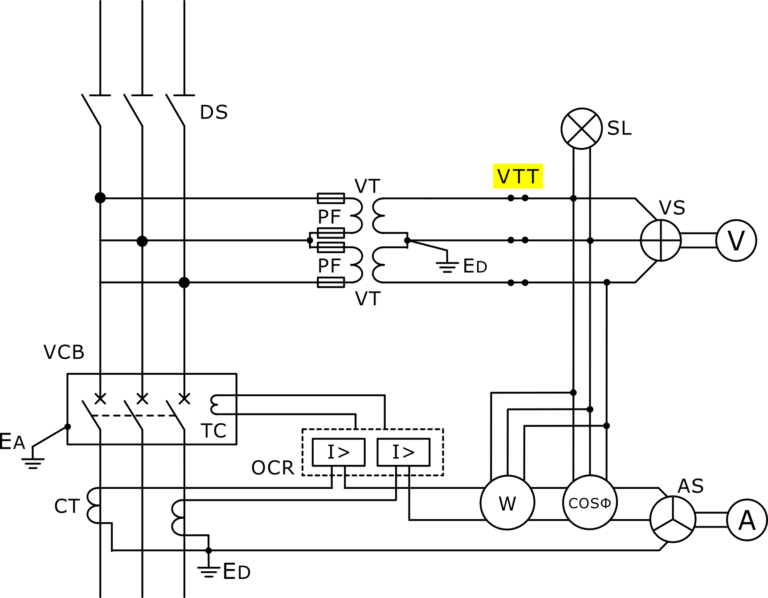 VTT（試験用端子）とUVRやVCB制御電源の取り付け位置 | でんきブログ